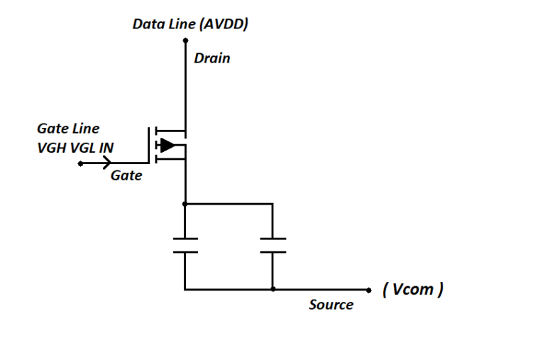 What is Chip on Film (COF) IC